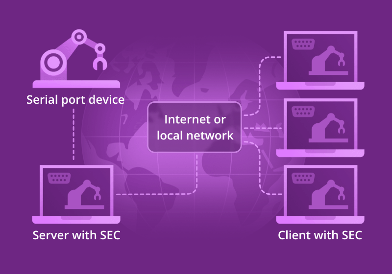 Hyper-V COM port tutorial [Extended]
